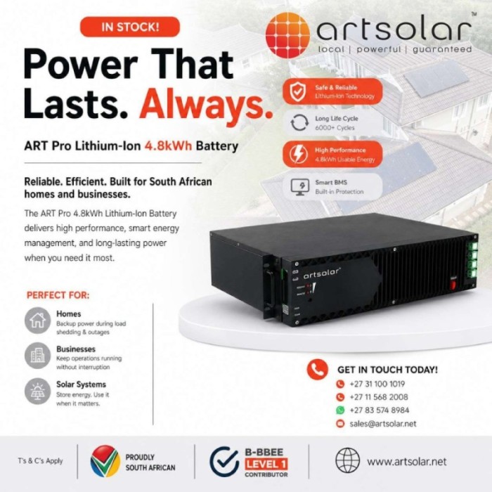 ARTsolar - ARTsolar is South Africa's only locally owned solar panel ...